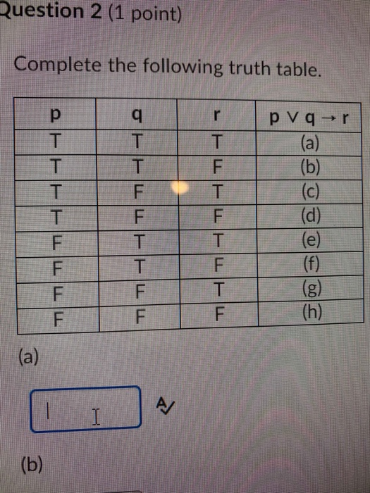 Solved Question 2 (1 point) Complete the following truth | Chegg.com