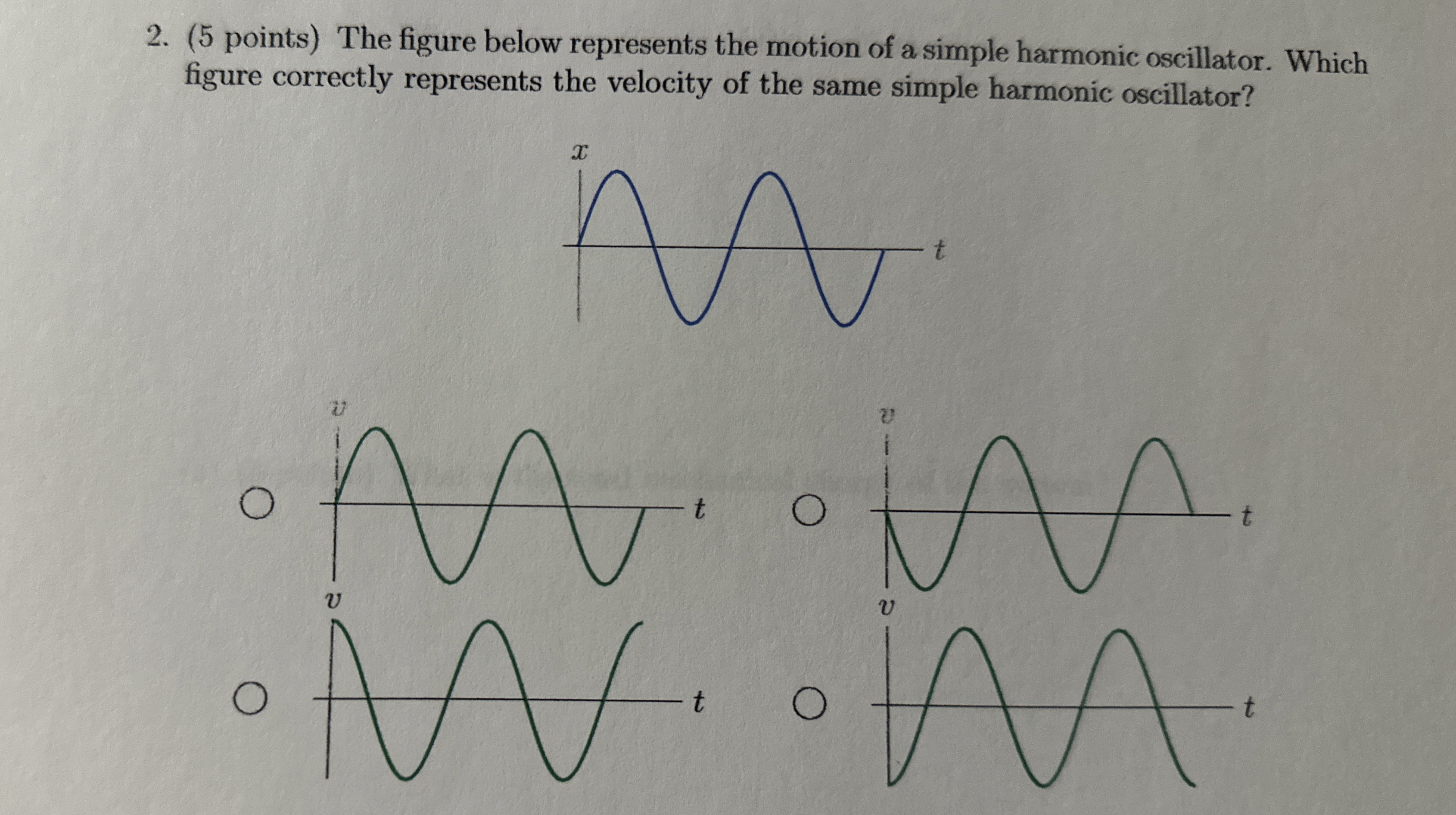Solved (5 ﻿points) ﻿The figure below represents the motion | Chegg.com