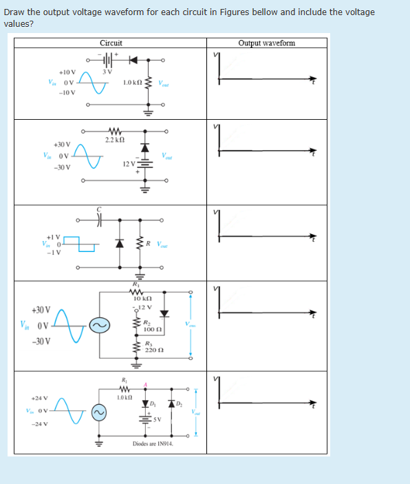 Draw the output voltage waveform for each circuit in | Chegg.com