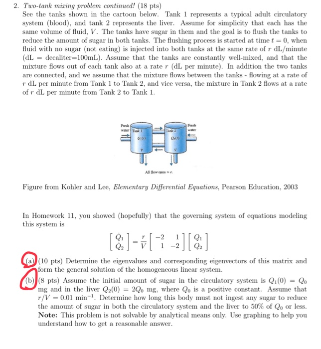 2. Two-tank mixing problem continued! (18 pts) See | Chegg.com