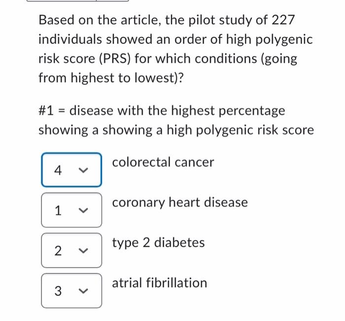 Solved Polygenic Risk Scores According to the resource, | Chegg.com