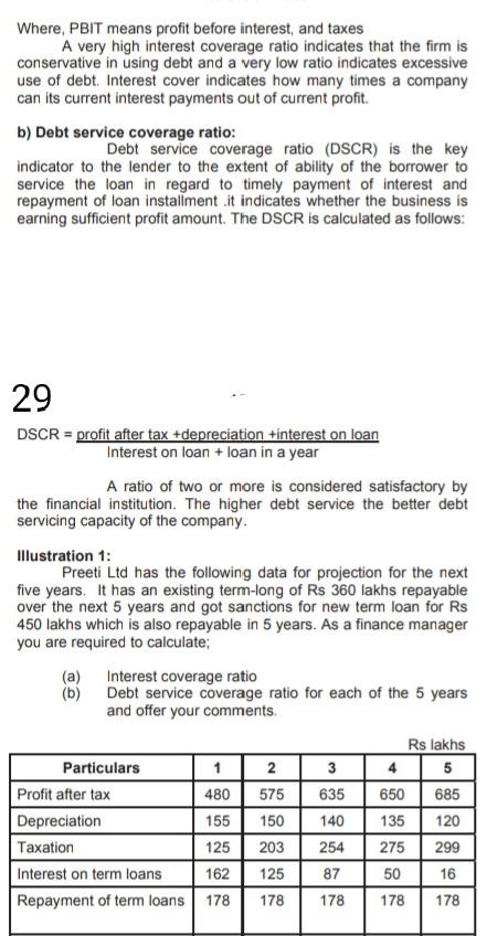 Solved Where, PBIT means profit before interest, and taxes A | Chegg.com