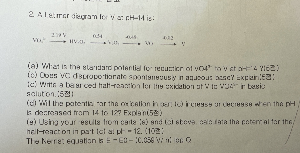 Solved A Latimer diagram for V ﻿at pH=14 | Chegg.com
