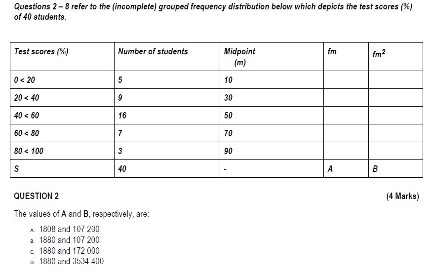 Solved Questions 2-8 ﻿refer to the (incomplete) ﻿grouped | Chegg.com