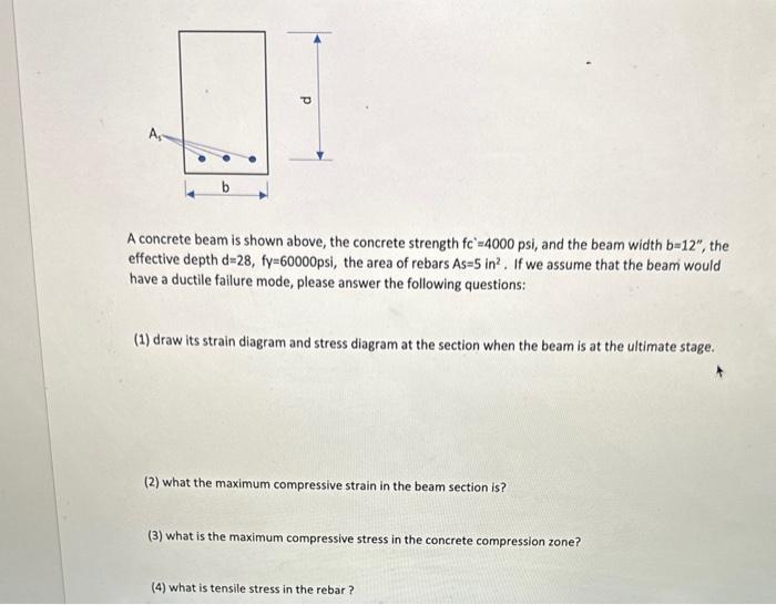 Solved A concrete beam is shown above, the concrete strength | Chegg.com
