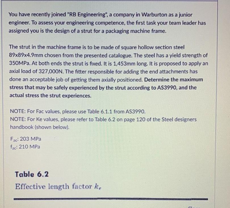 Solved egend: PIN= pinned ;FIX= fixed ;R= restrained | Chegg.com