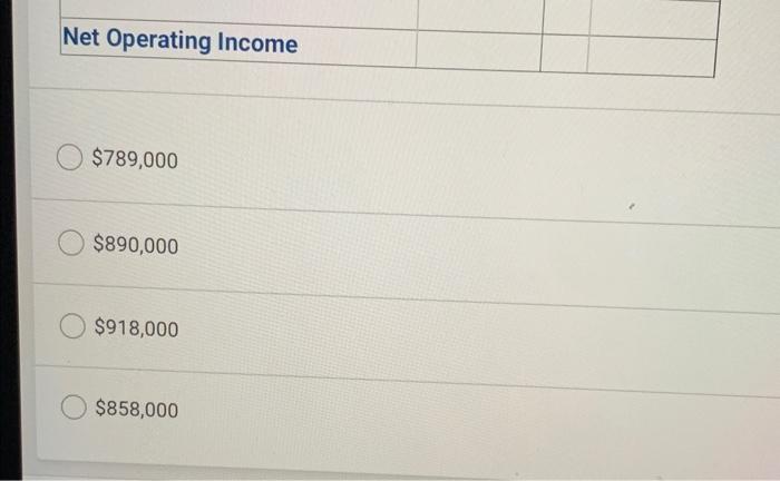 Solved Given the cash flow worksheet information for San | Chegg.com