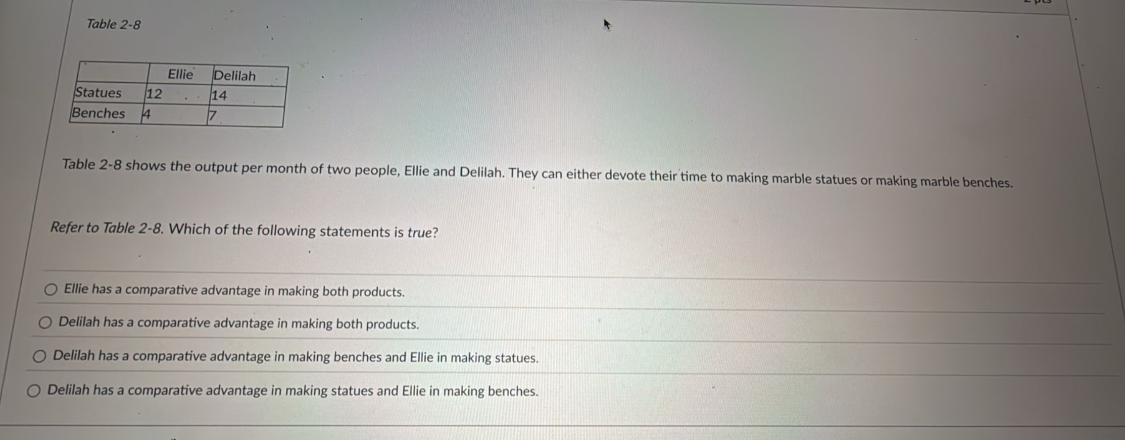 Solved Table 2-8Table 2-8 ﻿shows the output per month of two | Chegg.com