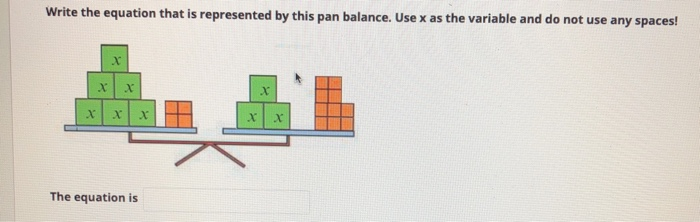 Solved Write the equation that is represented by this pan | Chegg.com