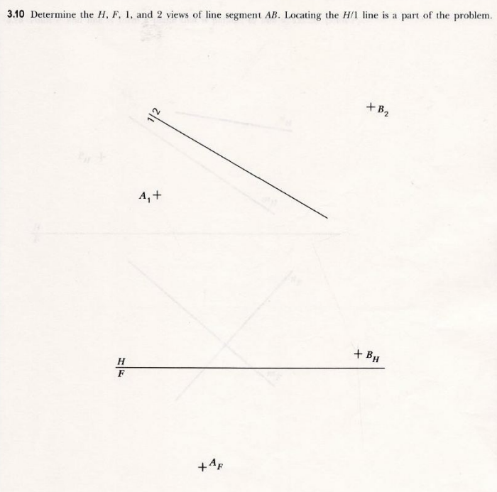 3.10 ﻿Determine the H,F,1, ﻿and 2 ﻿views of line | Chegg.com