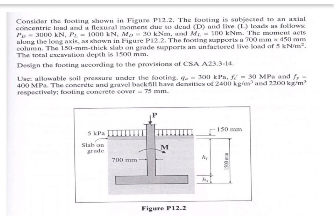 Solved Consider the footing shown in Figure P12.2. The | Chegg.com