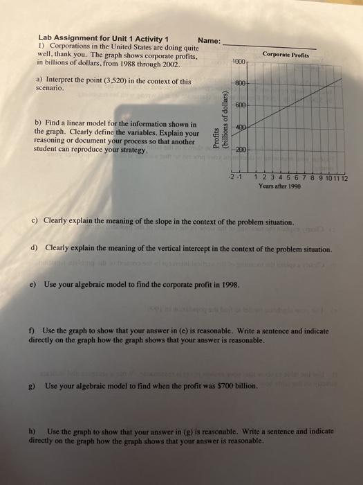 Solved Corporate Profits Lab Assignment for Unit 1 Activity | Chegg.com