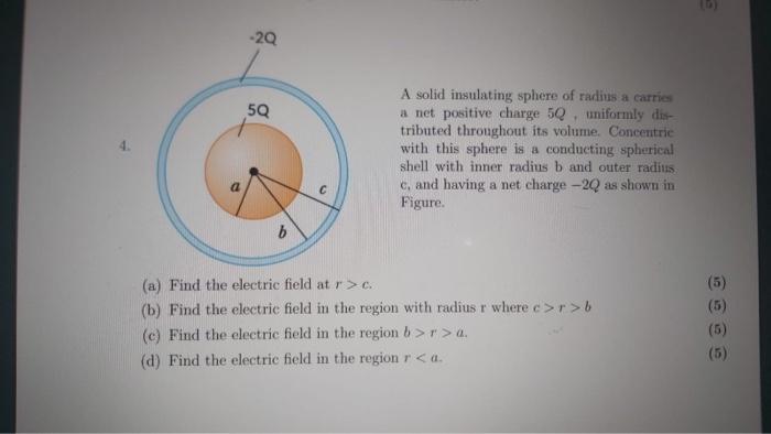 Solved 4. a -2Q 5Q b C A solid insulating sphere of radius a | Chegg.com