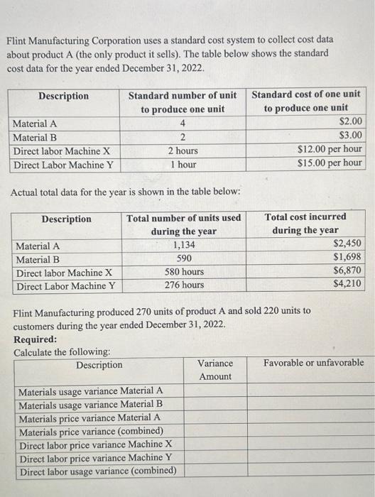 Solved Flint Manufacturing Corporation uses a standard cost | Chegg.com