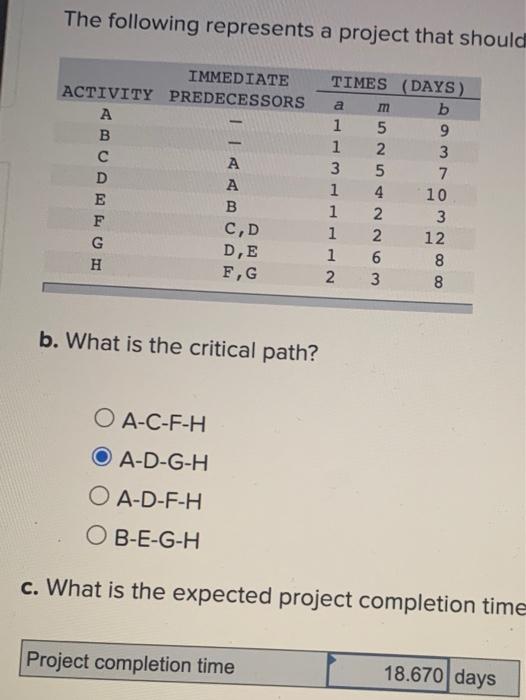 Solved Project completion line 10 Toy d. What is the | Chegg.com