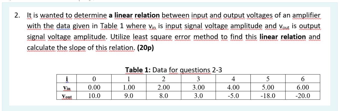 Solved It is wanted to determine a linear relation between | Chegg.com