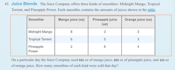Solved 5. Juice Blends The Juice Company offers three kinds | Chegg.com