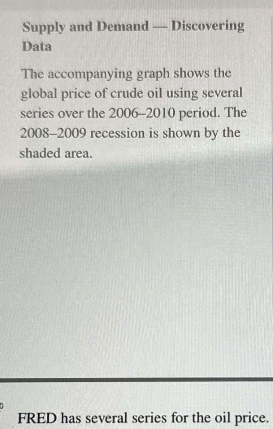 Solved Supply and Demand - ﻿Discovering DataThe accompanying | Chegg.com