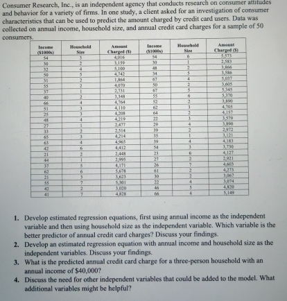 Solved Consumer Research, Inc., is an independent agency | Chegg.com