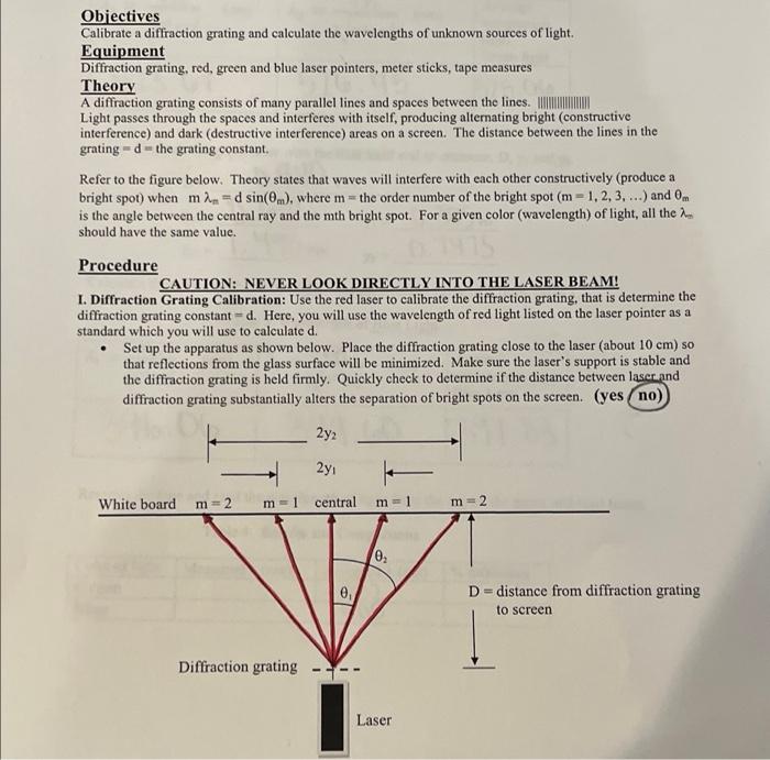 Solved Objectives Calibrate a diffraction grating and | Chegg.com