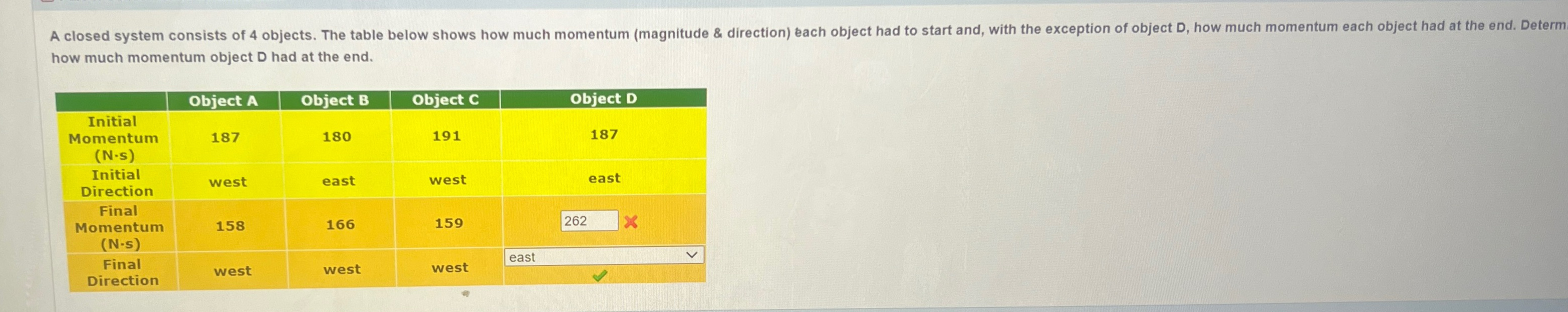 Solved How Much Momentum Object D ﻿had At The