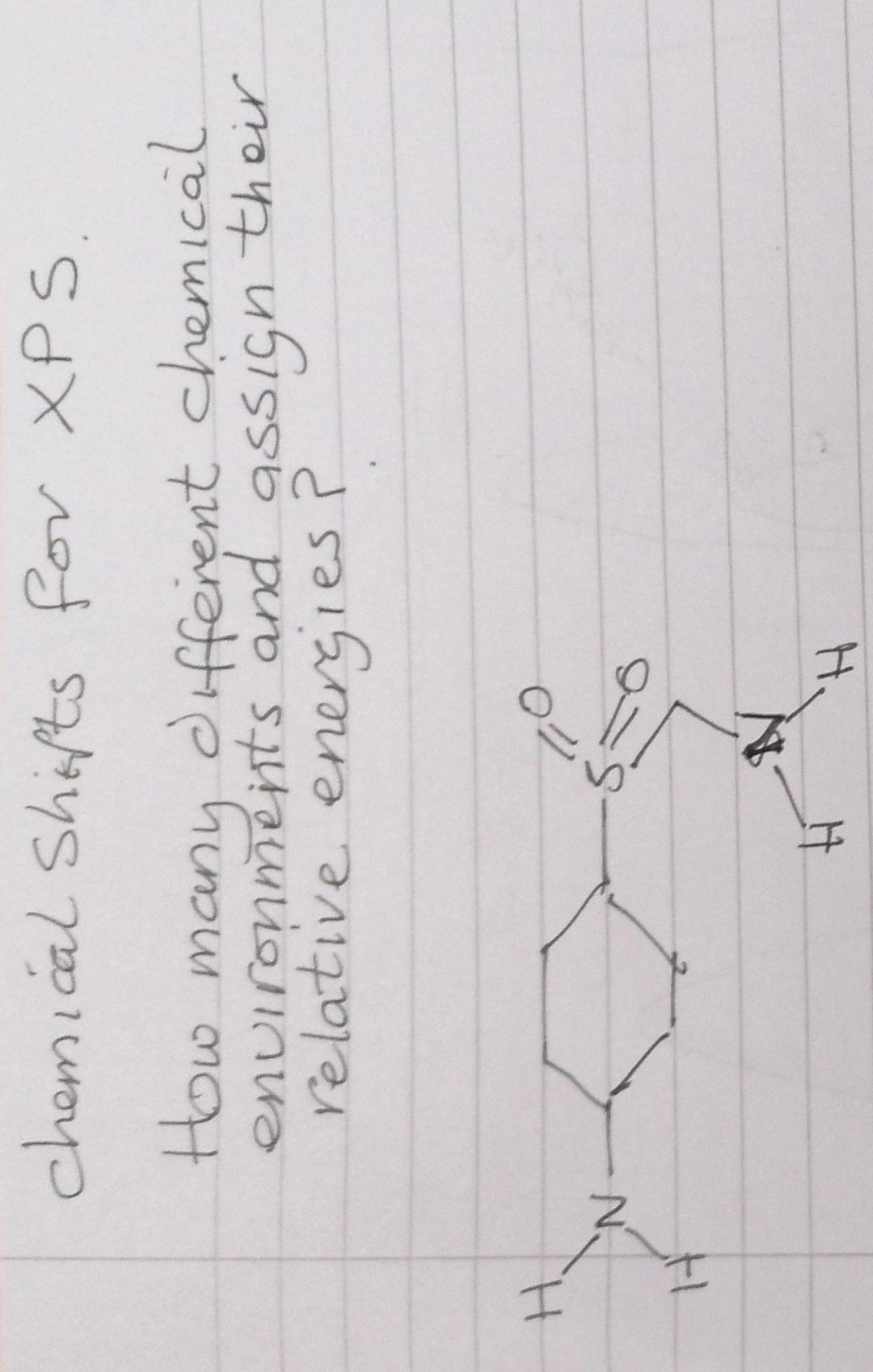chemical shifts for XPS. How many different chemical | Chegg.com