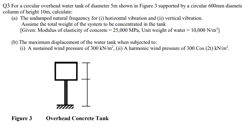 Q3 ﻿For a circular overhead water tank of diameter 5m | Chegg.com