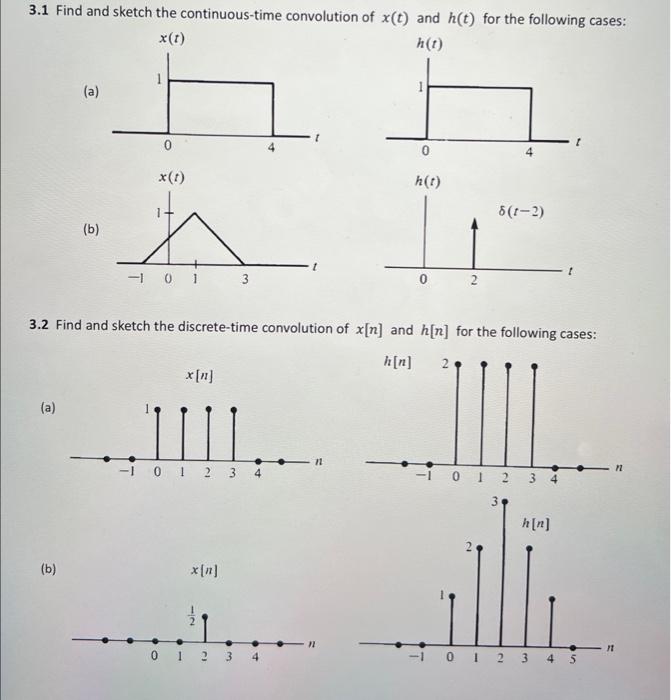 Solved 3.1 Find and sketch the continuous-time convolution | Chegg.com