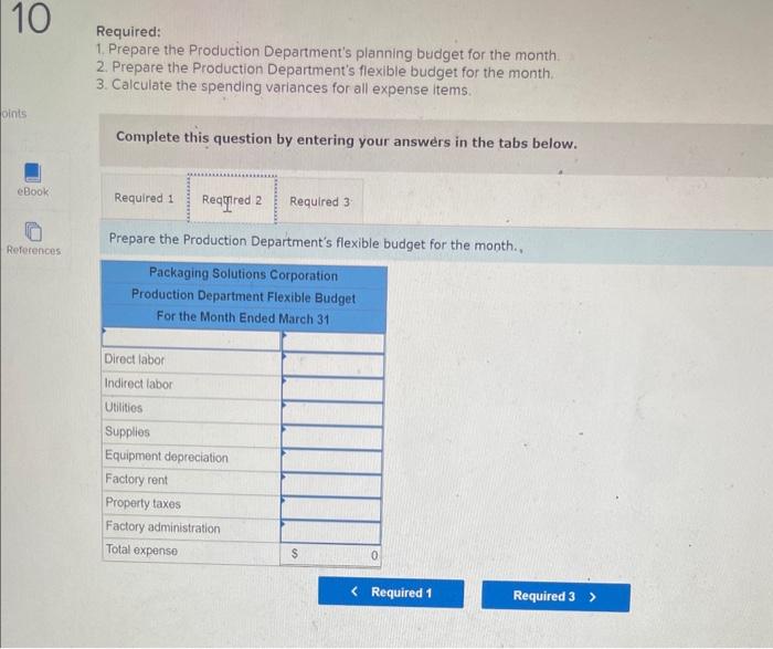 Solved Exercise 9-16 (Algo) Flexible Budgets in a Cost | Chegg.com