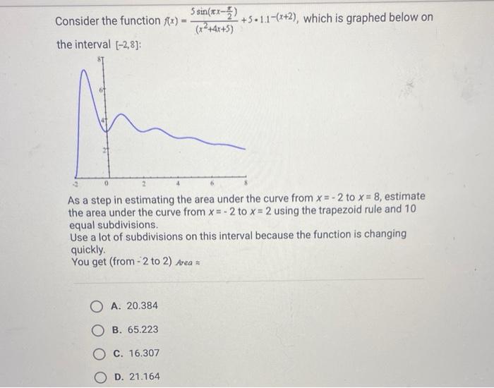 Solved Consider the function | Chegg.com