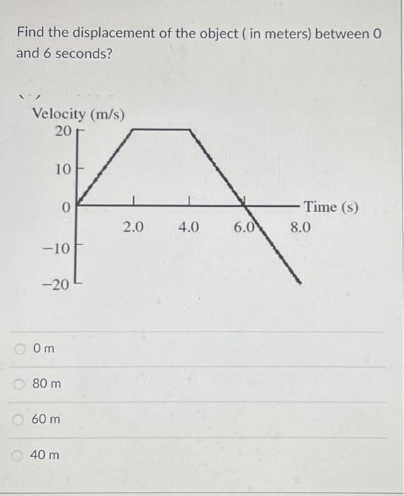 Solved Find the displacement of the object (in meters) | Chegg.com