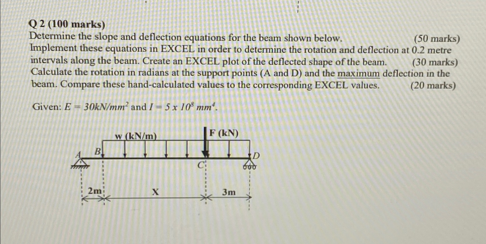Solved Q2 (100 ﻿marks)Determine the slope and deflection | Chegg.com