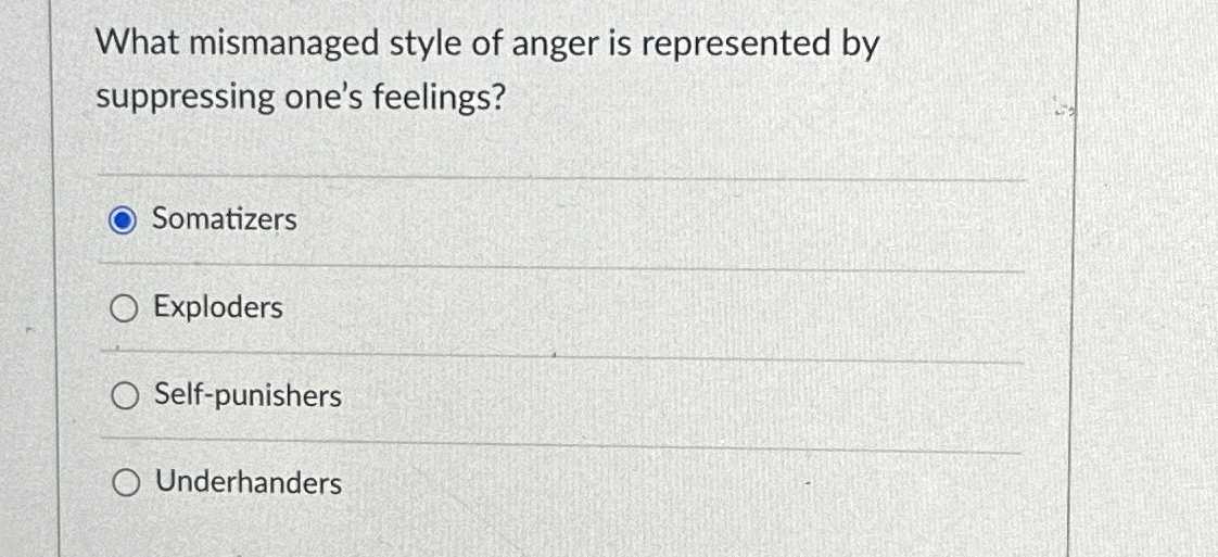 Solved What mismanaged style of anger is represented by | Chegg.com