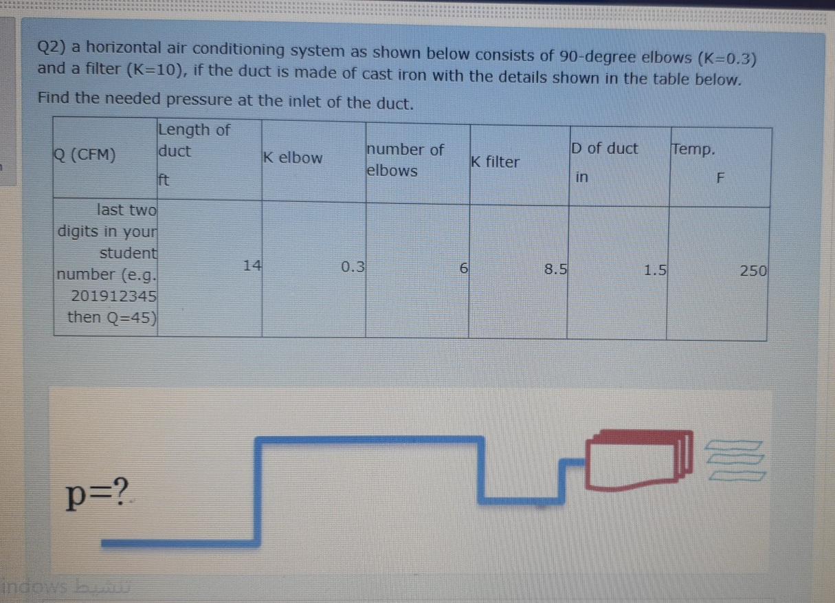 Solved Q2) a horizontal air conditioning system as shown | Chegg.com