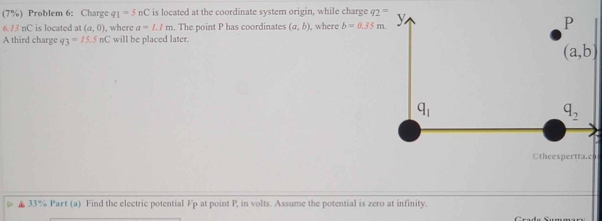 Solved (7\%) Problem 6: Charge q1=5nC is located at the | Chegg.com