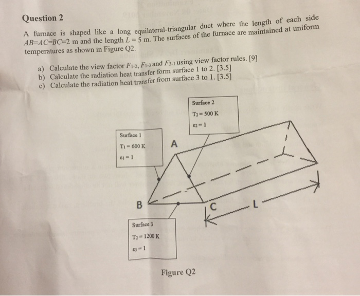 Solved Question 2 Turnace is shaped like a long | Chegg.com