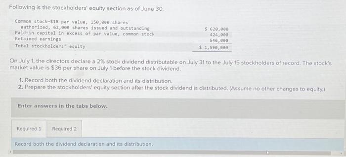 Solved Following is the stockholders' equity section as of | Chegg.com