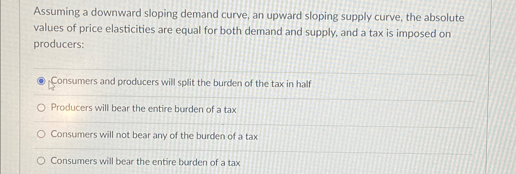 Solved Assuming a downward sloping demand curve, an upward | Chegg.com