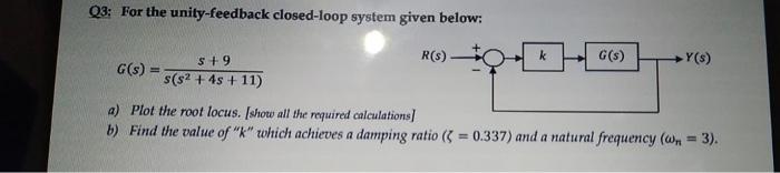 Solved Q3: For the unity-feedback closed-loop system given | Chegg.com