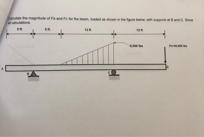 Solved Calculate the magnitude of FB and Fc for the beam, | Chegg.com