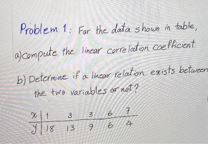 Solved Problem 1: For the data shown in table, a) compute | Chegg.com