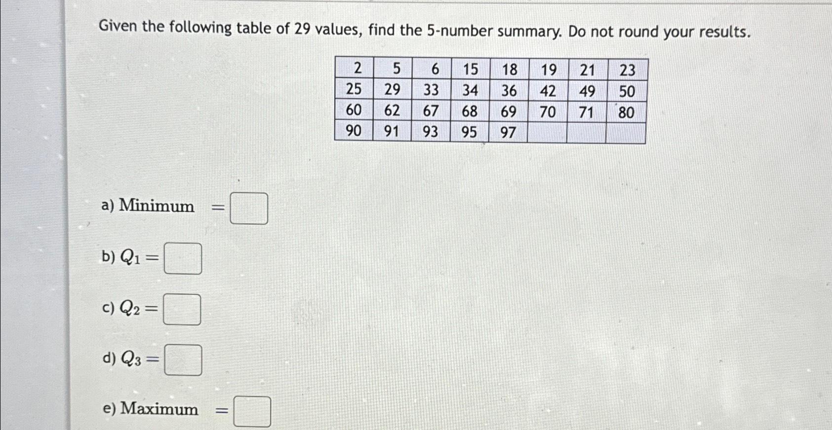 Solved Given the following table of 29 ﻿values, find the | Chegg.com