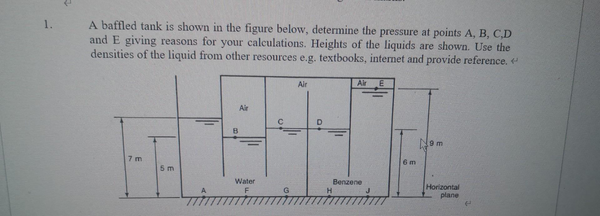 Solved 1. A baffled tank is shown in the figure below, | Chegg.com