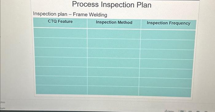 Solved Process Inspection Plan Inspection plan - Frame | Chegg.com