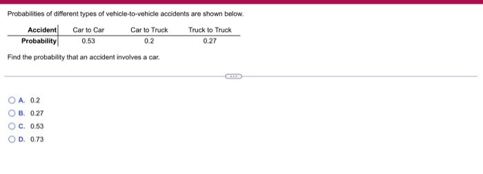 Solved Probabilities of different types of | Chegg.com