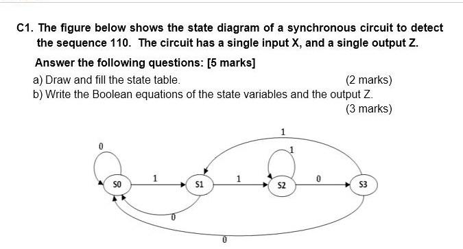 Solved C1. The figure below shows the state diagram of a | Chegg.com