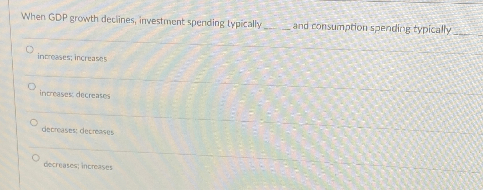 Solved When GDP growth declines, investment spending | Chegg.com
