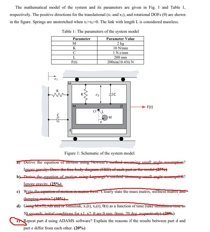 The mathematical model of the system and its | Chegg.com