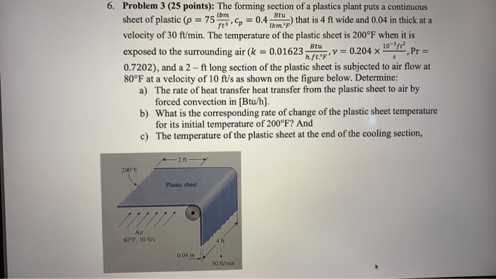 Solved 6. Problem 3 (25 points): The forming section of a | Chegg.com