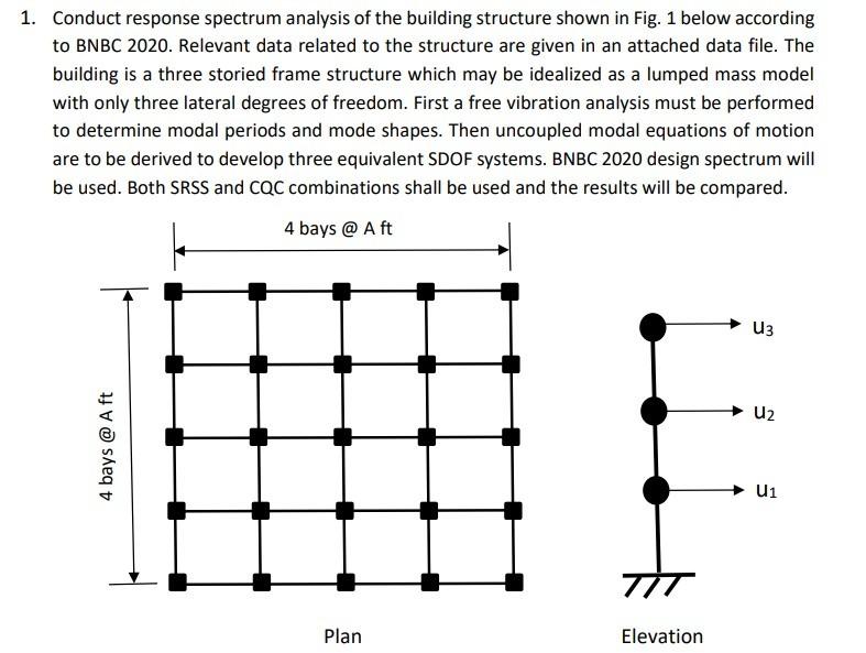 Solved Conduct response spectrum analysis of the building | Chegg.com